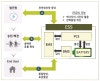 전력저장장치 Ess 설치 효과와 가격 전망 네이버 블로그